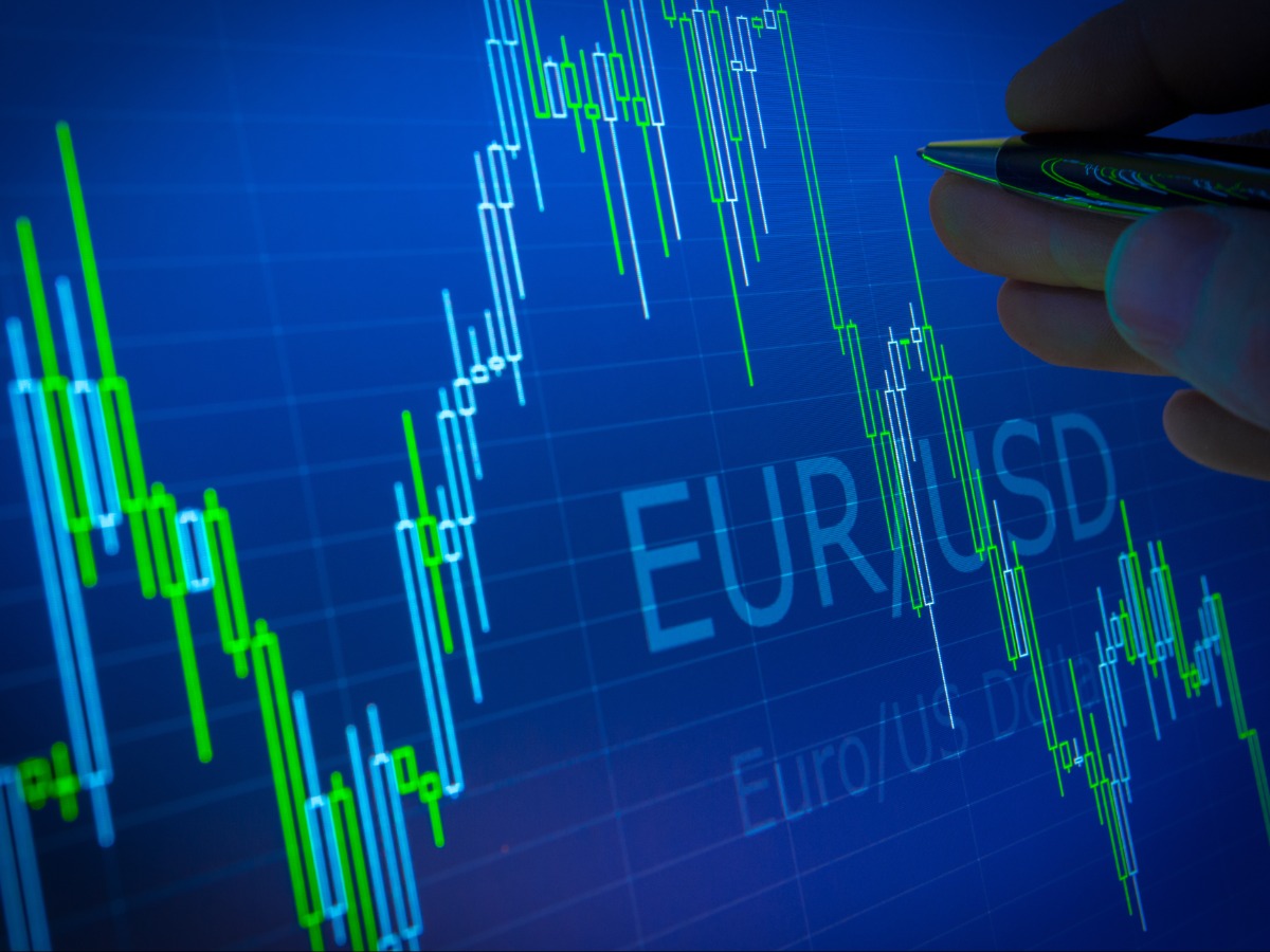 Euro Forecasts 2026 2027