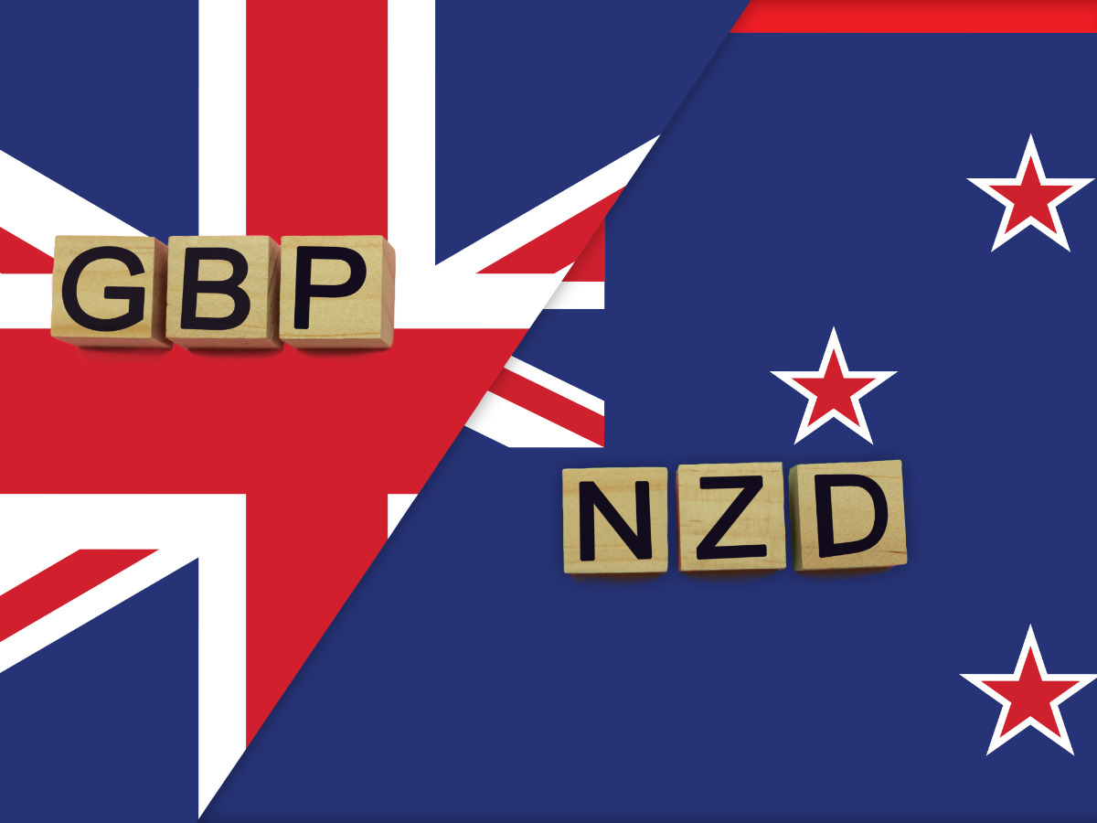 New Zealand Dollar Forecasts 2026 2027 New Zealand Dollar Forecasts 2026 2027