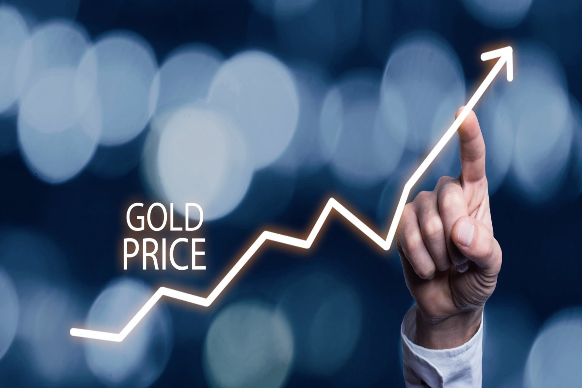 FX Forecasts — Near-Term Currency Projections