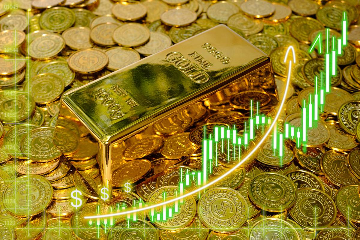 Gold Price Forecast & Analysis