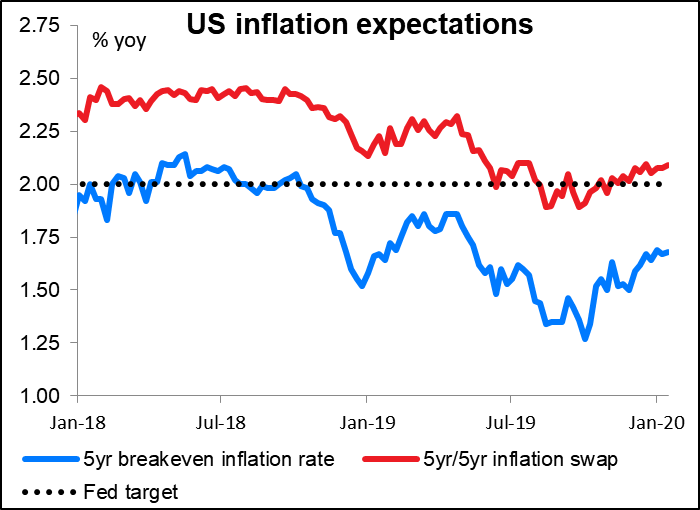 Week Ahead Currency Exchange Outlook For January 27-31 - FOMC, Bank Of ...