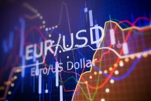 Top 10 Euro To Dollar Exchange Rate Forecasts - Memorial Day EUR/USD ...